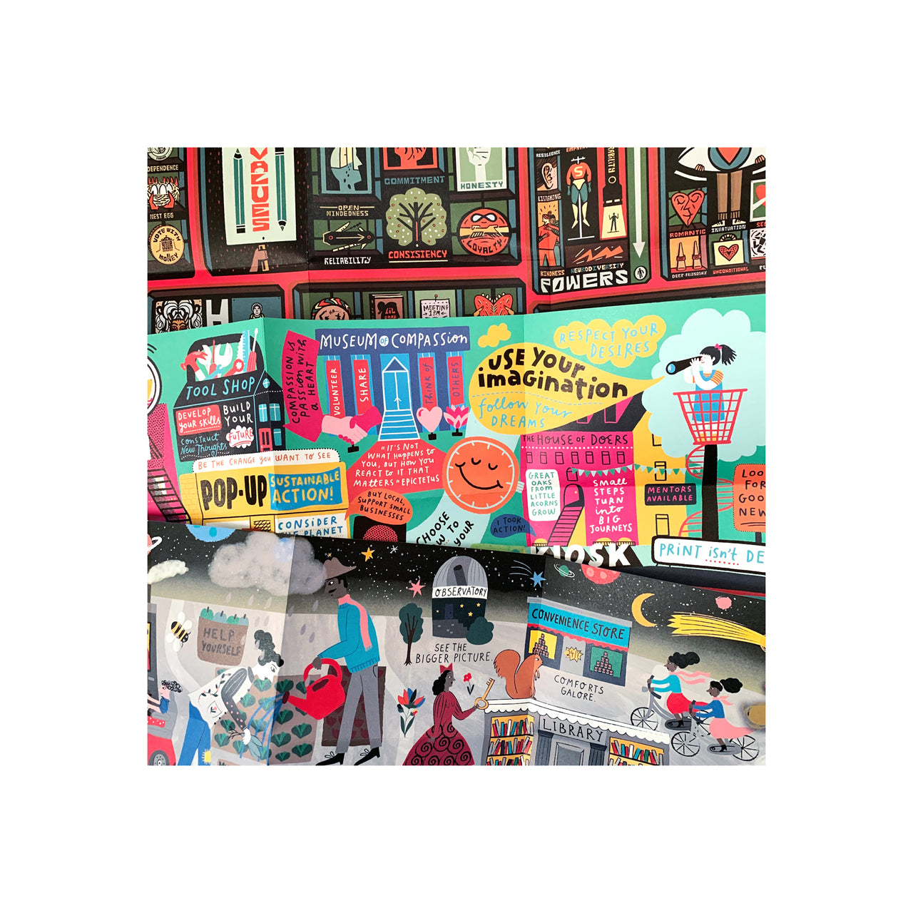 Products – Mapology Guides